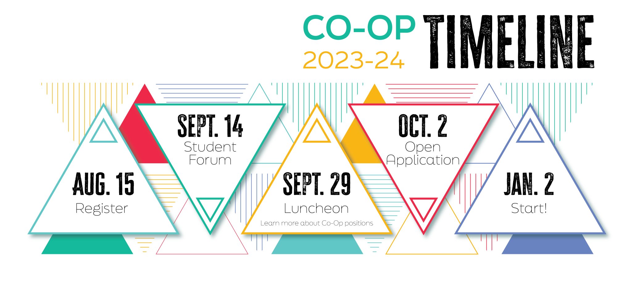 CO-OP Program - Career Management Center