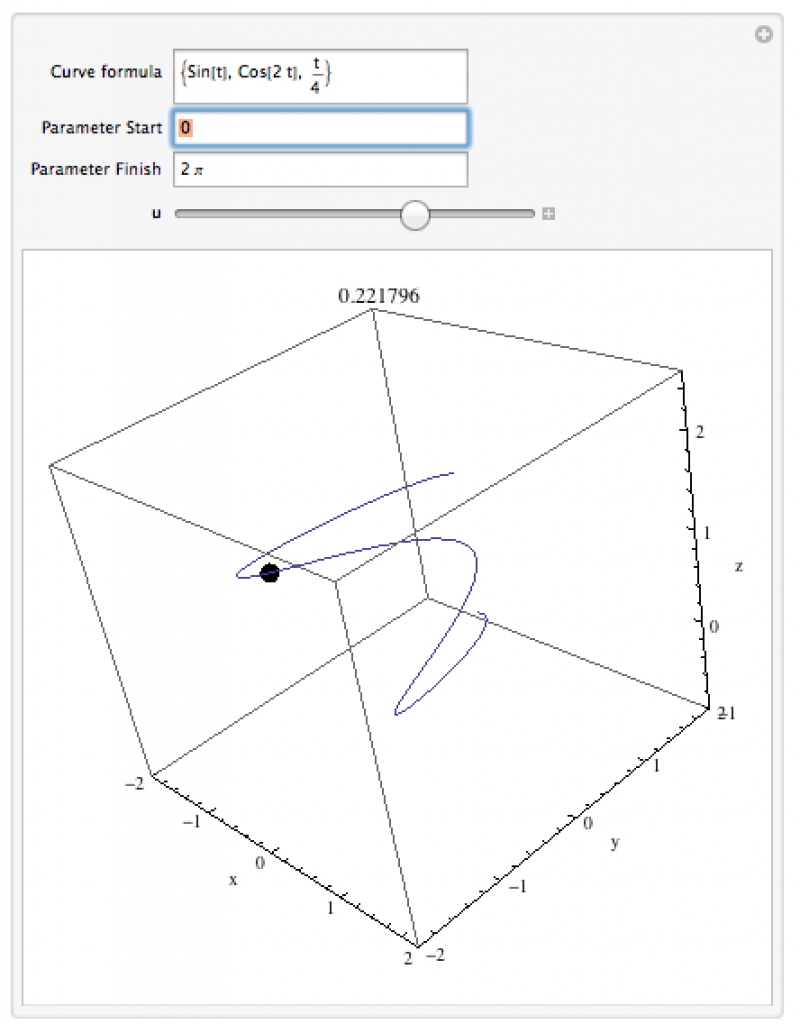 Dr. Moretti's Mathematica Notebooks - Calculus 3