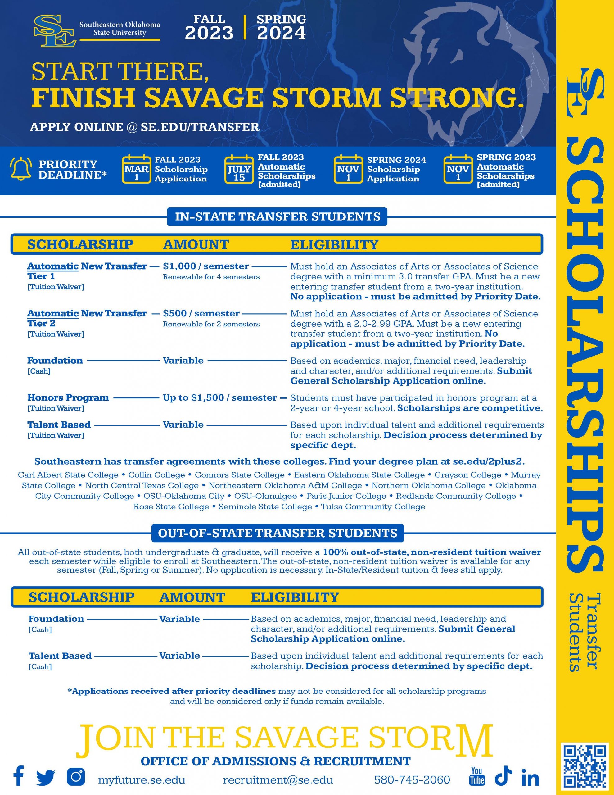 2023-2024 Scholarships and Waivers - Office of Financial Aid