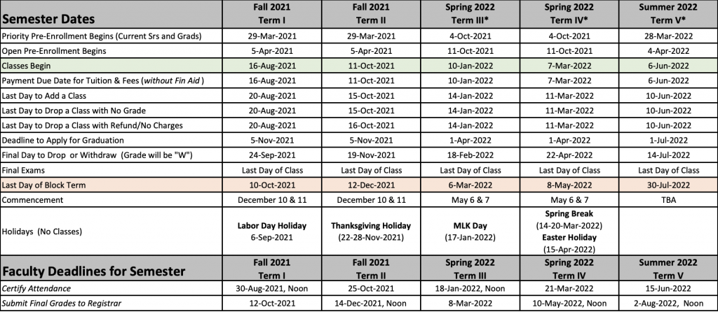 Academic Calendar - Office of the Registrar